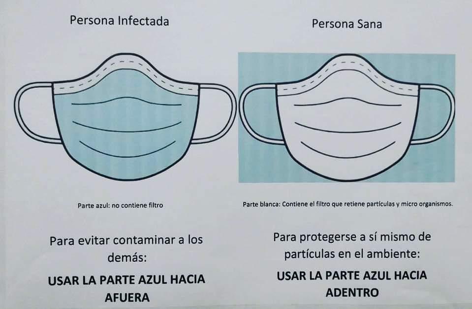 Cómo usar la mascarilla correctamente